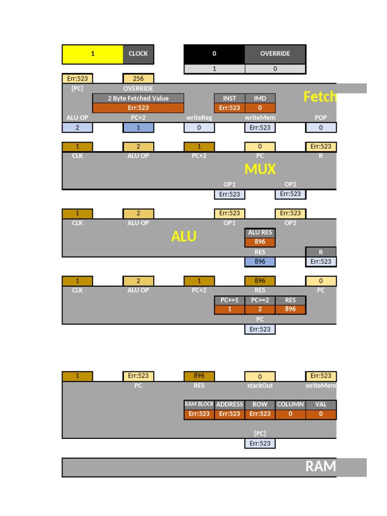 Risc Cpu | PDF