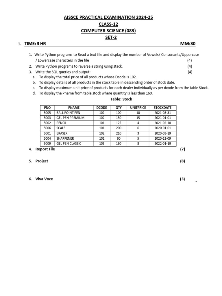 AISSCE PRACTICAL EXAMINATION 2024 SET 2 | PDF | Letter Case