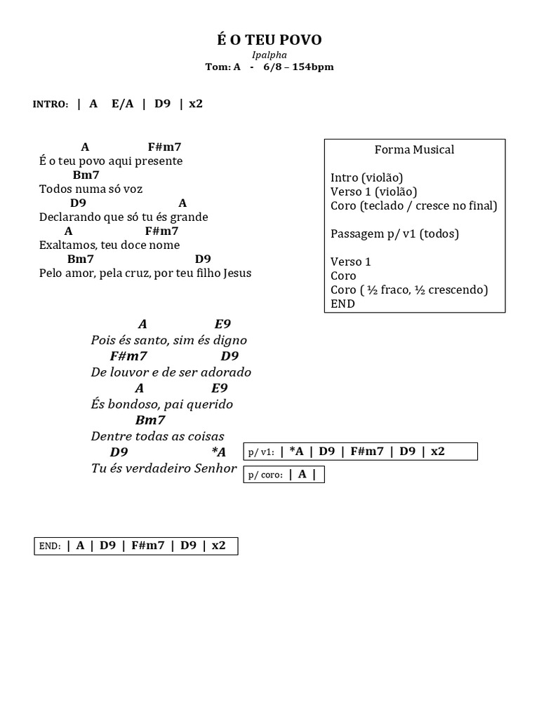 (Cifra) É O TEU POVO - IPALPHA | PDF