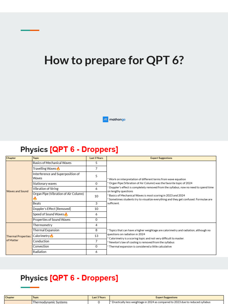 How To Prepare For QPT 6 | PDF | Matrix (Mathematics) | Determinant