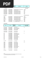 Flowing Material Balance Analysis Guide | PDF | Petroleum Reservoir ...