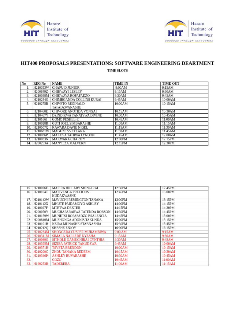 Time Slots | PDF