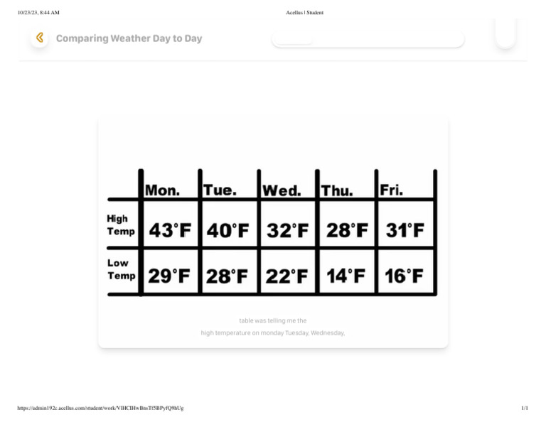 Acellus - Student | PDF