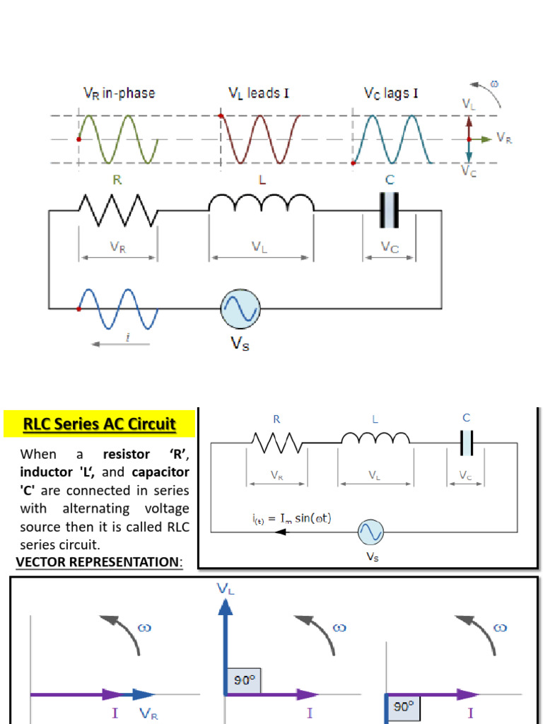 20.1 AC Circuits | PDF | Inductor | Capacitor