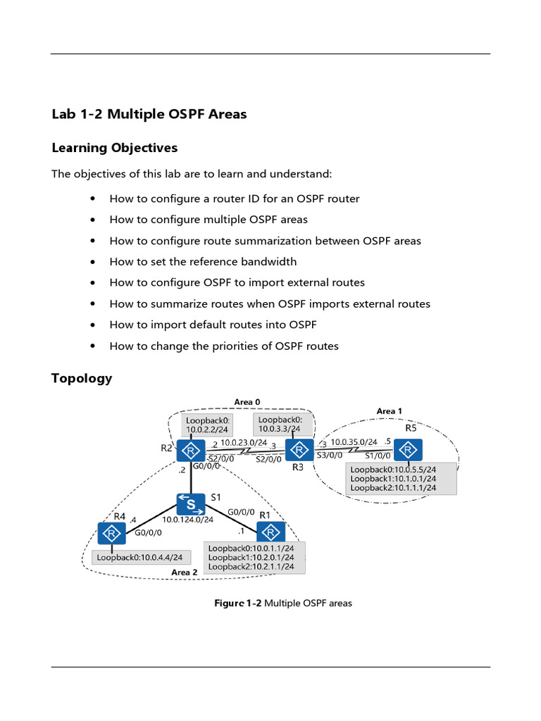Lab 1-2 Multiple OSPF Areas | PDF | Routing | Network Protocols
