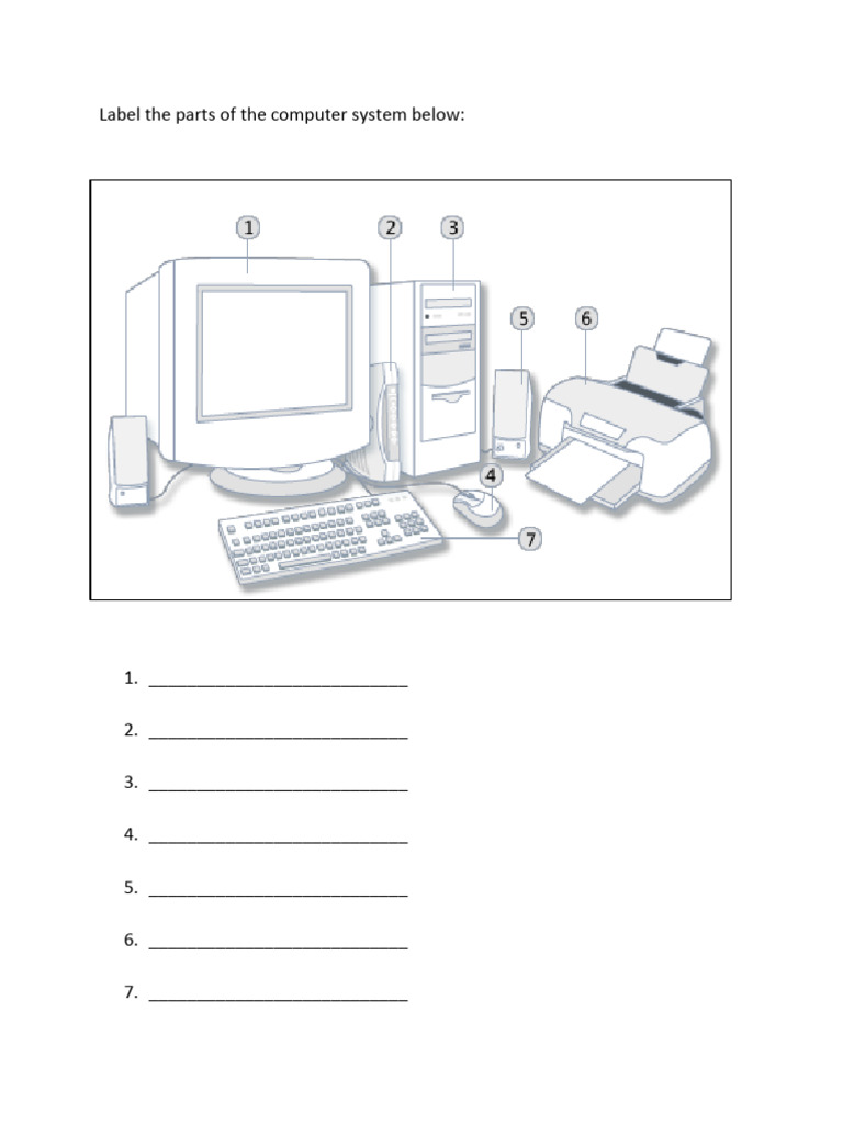 Parts of A Computer System | PDF