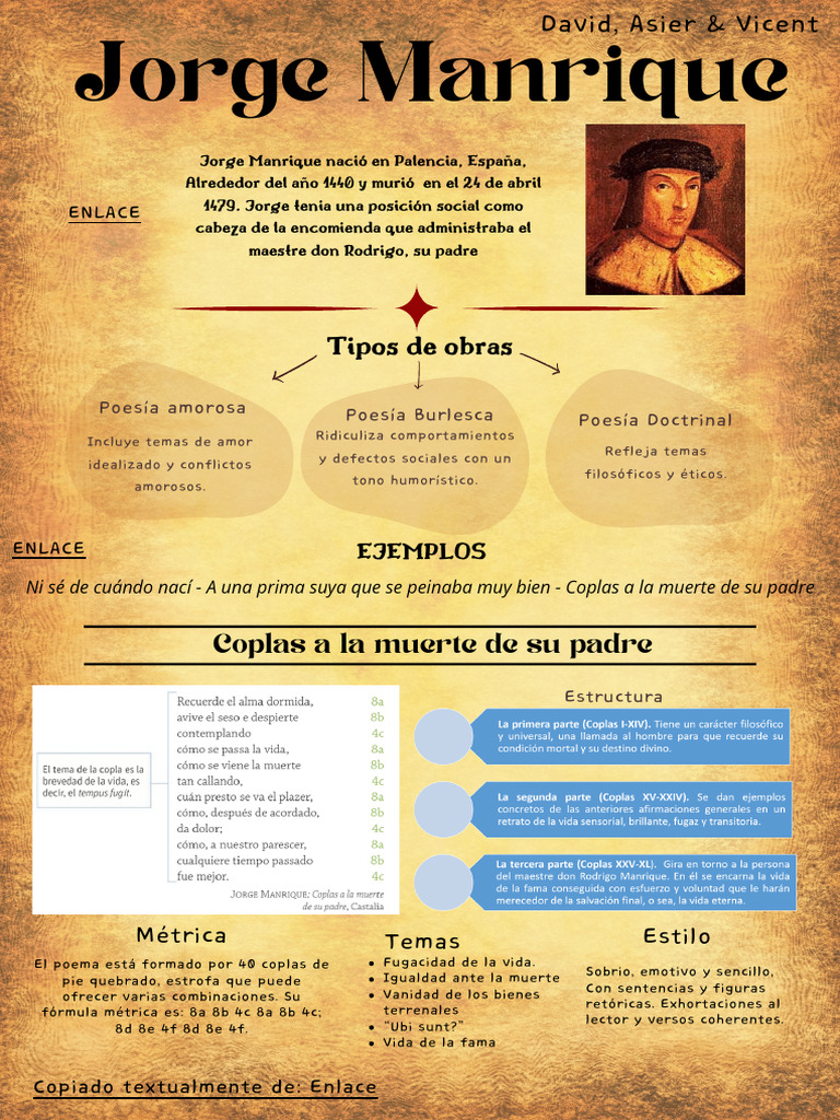 Jorge Manrique | PDF