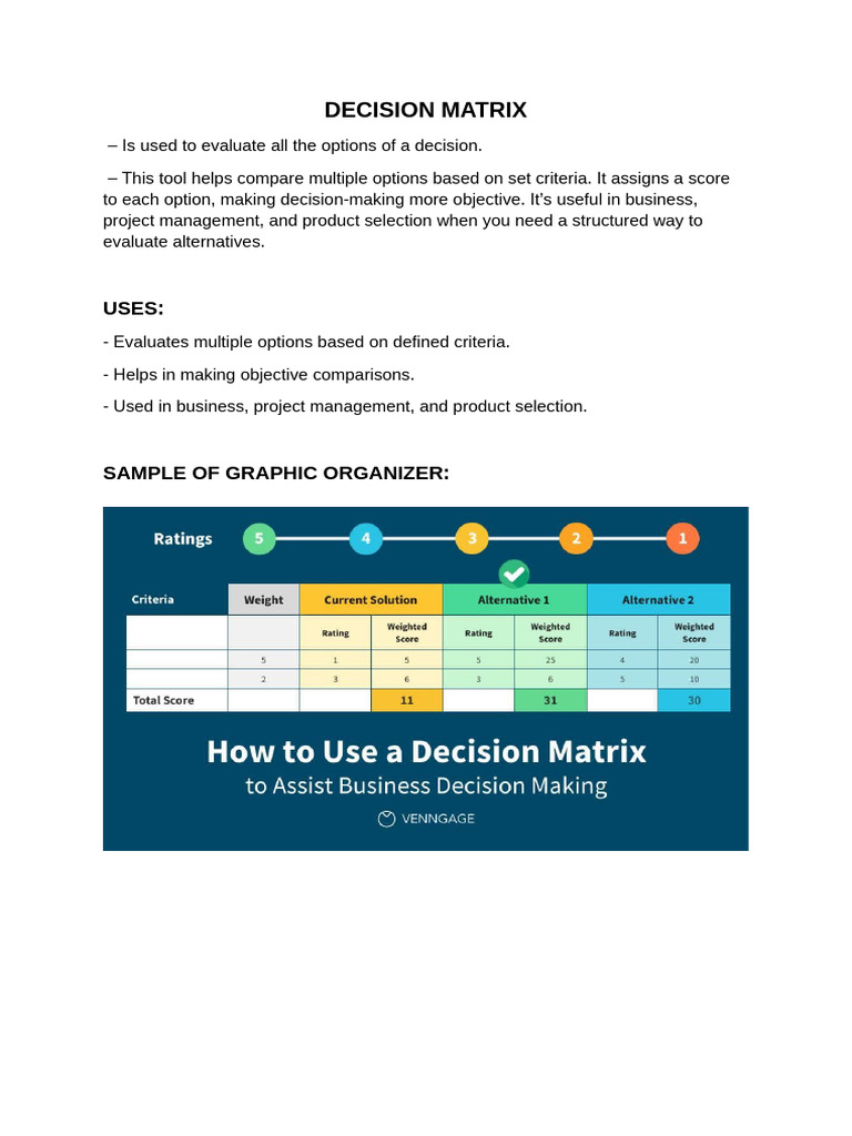 Econ Output Decision Making Tools | PDF | Decision Making | Cost–Benefit Analysis