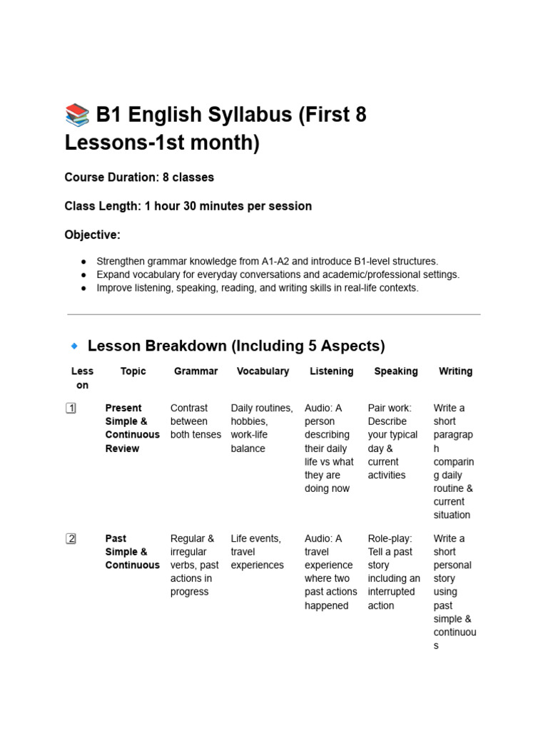 ? B1 English Syllabus (First 8 Lessons) | PDF | Perfect (Grammar ...
