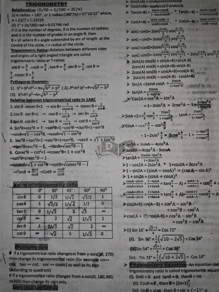 Maths Formulas For Class 11th and 12th | PDF