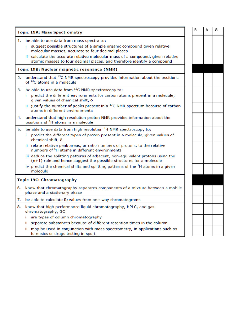 Topic 19 Analytical Techniques II RAG Sheet | PDF