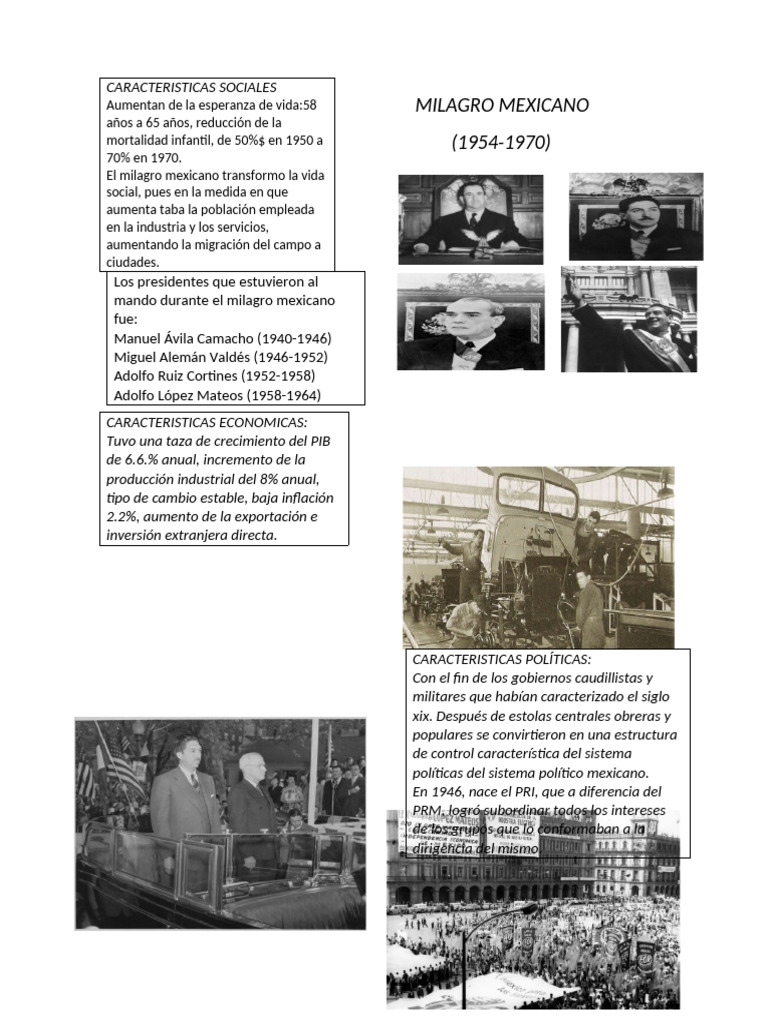 Infografía Del Milagro Mexicano Pdf