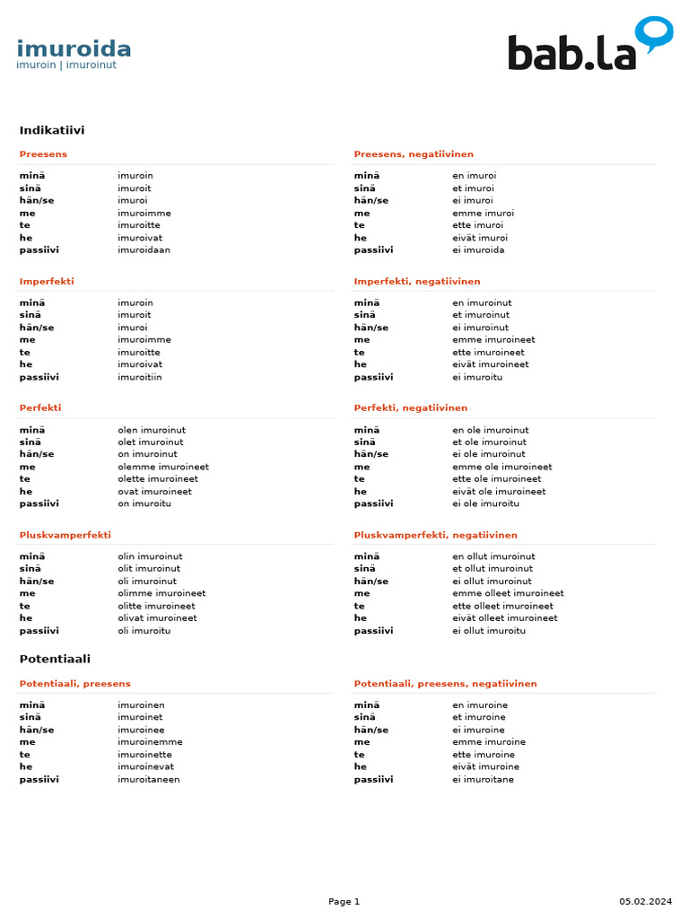bab.la-conjugation-finnish-imuroida | PDF