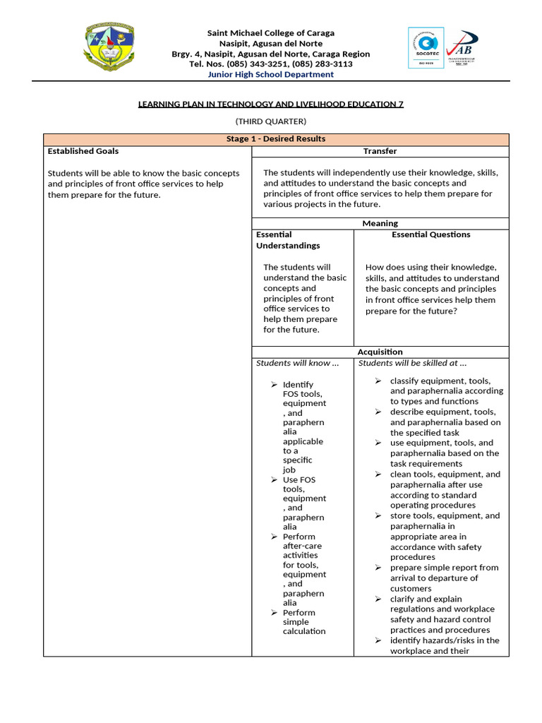Riza's 3rd Grading TLE7 Learning Plan SY-2023-2024 | PDF | Risk | Knowledge