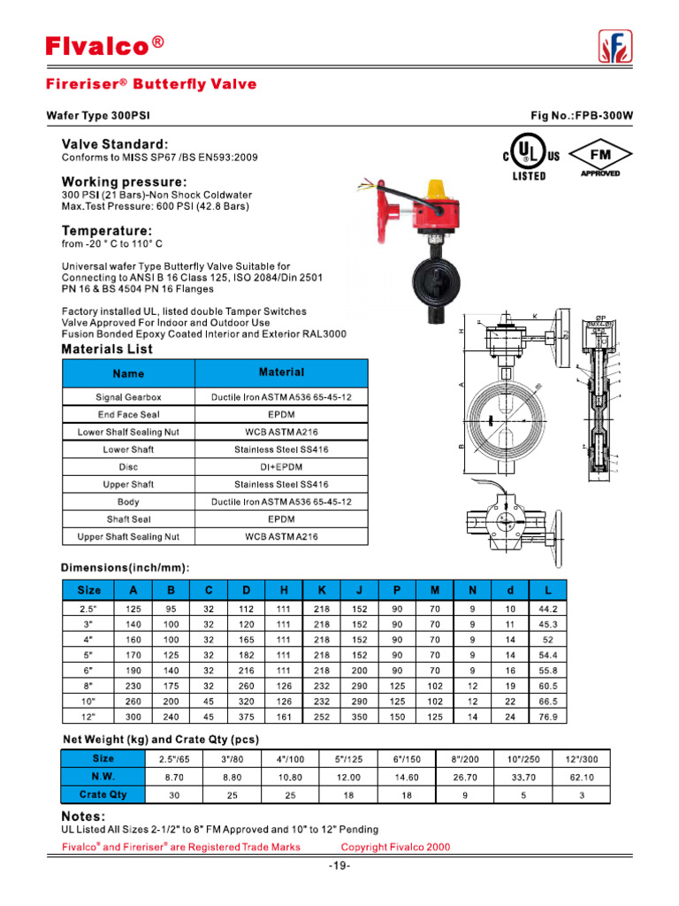 Ficha Tecnica Valv. Mariposa Wafer C.tamper Switch Fpbg-300w Fivalco | PDF