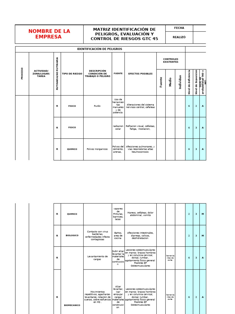 MATRIZ GTC 45 Tipo | PDF | Enfermedades y trastornos | Enfermedades y ...