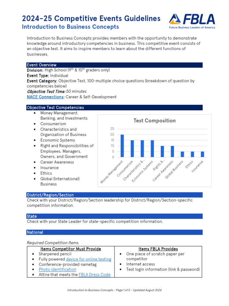 Introduction To Business Concepts | PDF | Expense | Employment