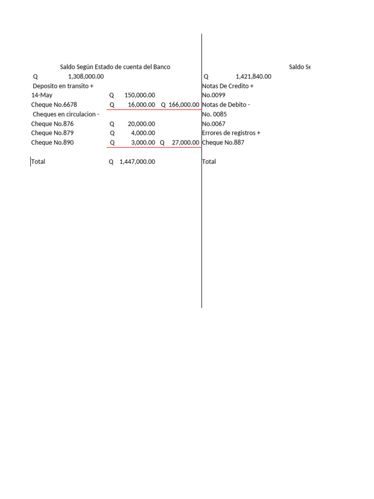 Ejercicio de Conta | PDF