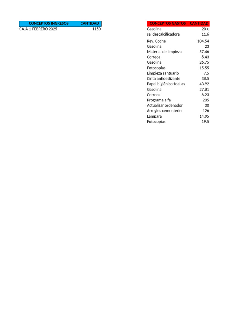 Conta Bili Dad | PDF