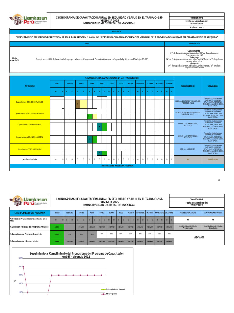 Cronograma de Capacitacion SG-SST 2022_10_2024-02-02_095838 | PDF