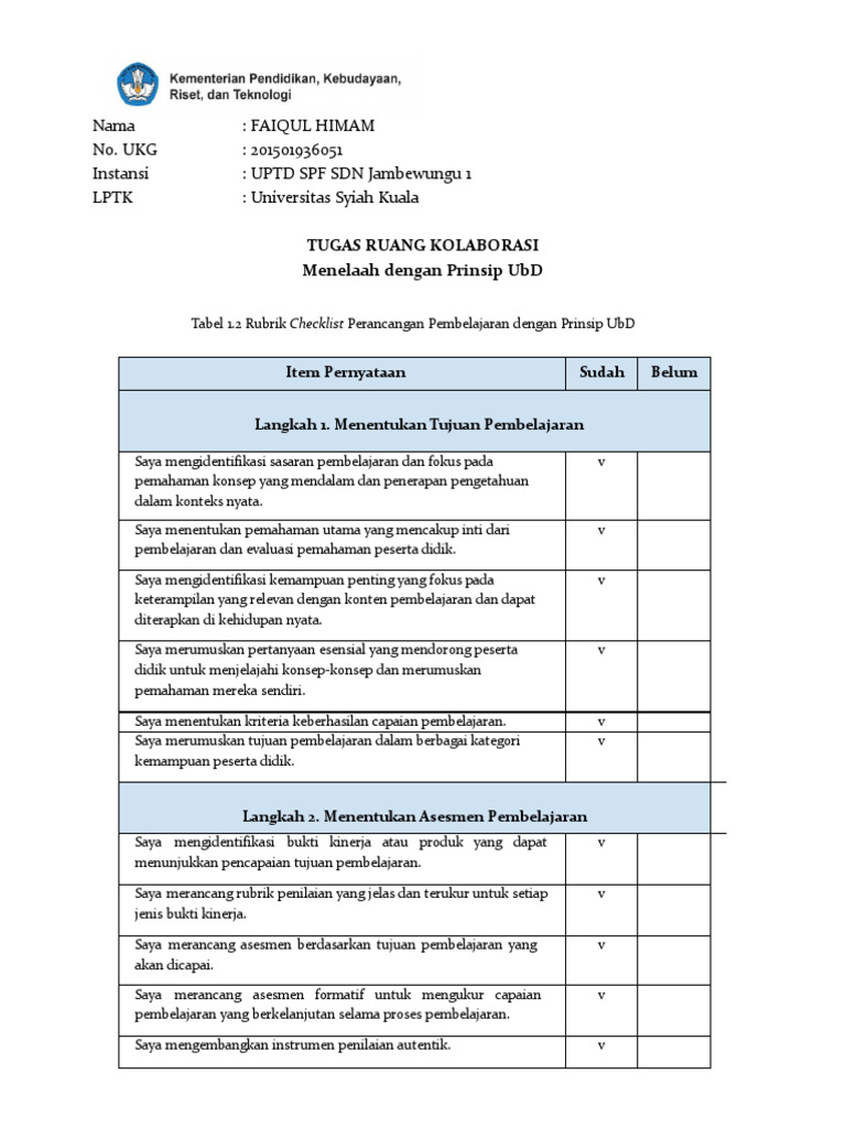 Rubrik Checklist Perancangan Pembelajaran Dengan Prinsip UbD Faiqul ...