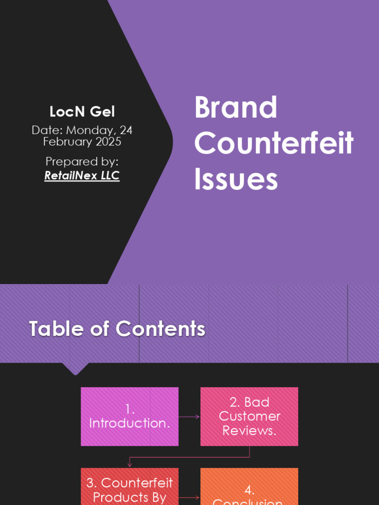 LocN GEL Brand Deficiency Report | PDF | Brand | Counterfeit