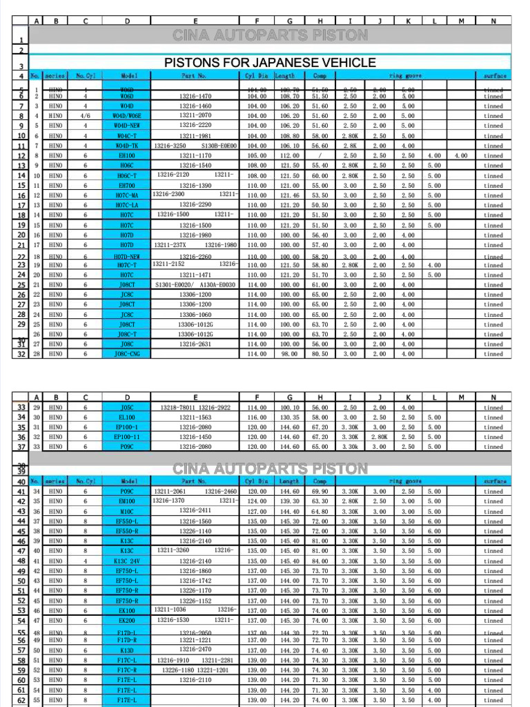 HINO Engine Pistons Specifications List | PDF