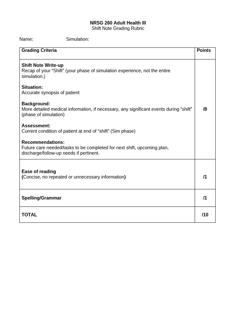 NRSG 260 Shift Note Rubric | PDF