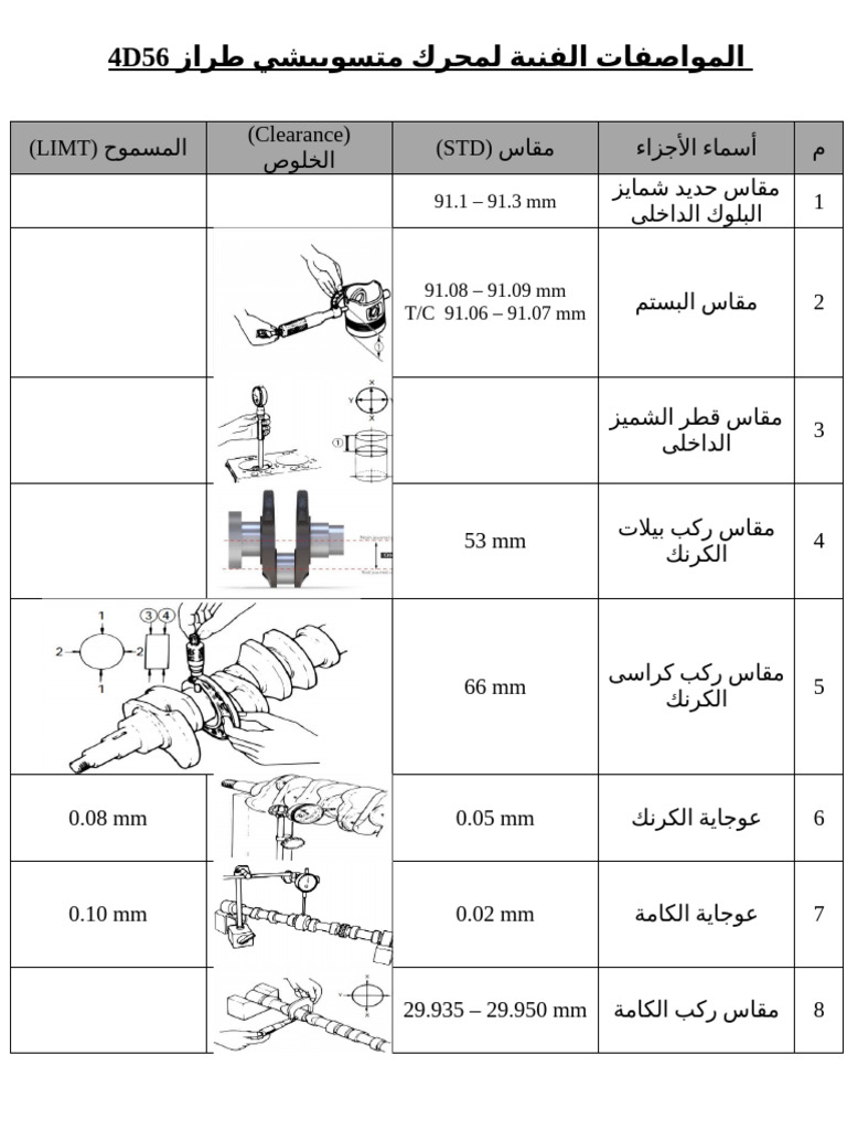 (LIMT) (Clearance) (STD) 1 | PDF