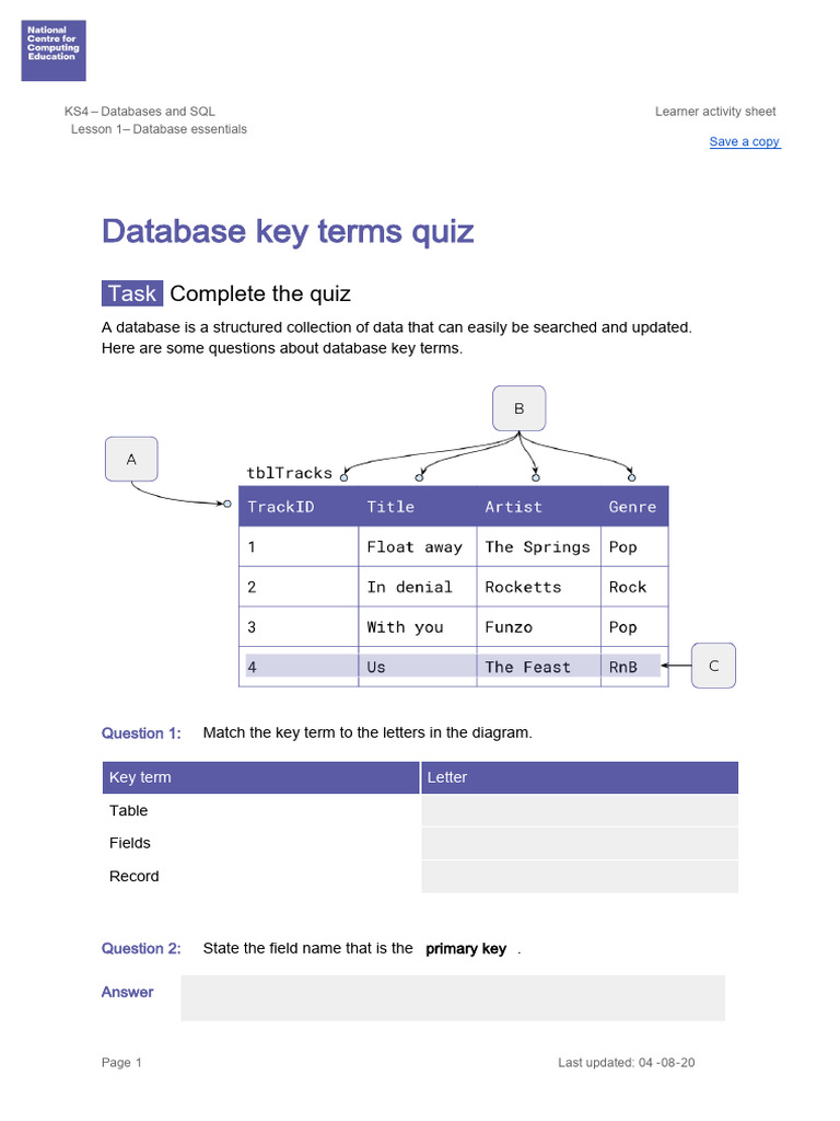 A1 Worksheet Database Key Terms Quiz | PDF