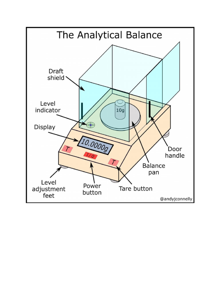 3. The-Analytical-Balance-practical | PDF | Weighing Scale | Weight