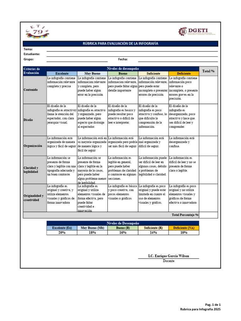 Rubrica para Infografia - Economia | PDF | Infografia | Comunicación humana