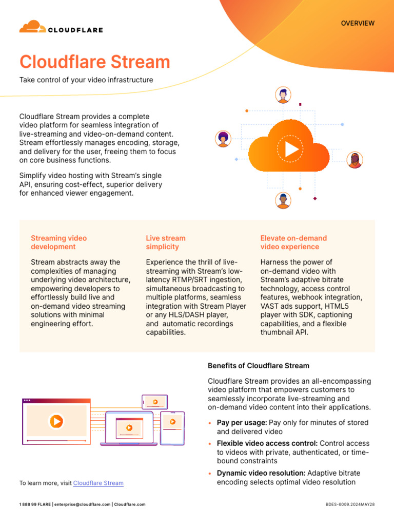 Cloudflare Stream One Pager Letter | PDF | Video On Demand | Multimedia