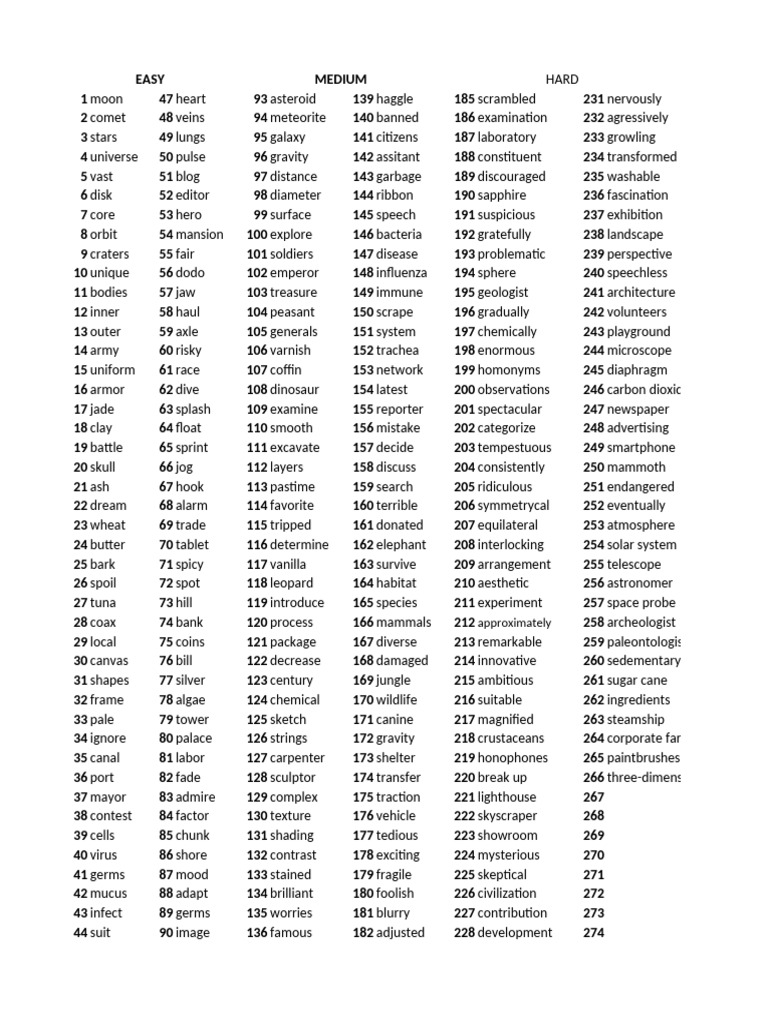 Vocabulary List: Easy to Hard | PDF | Physical Sciences | Planetary Science