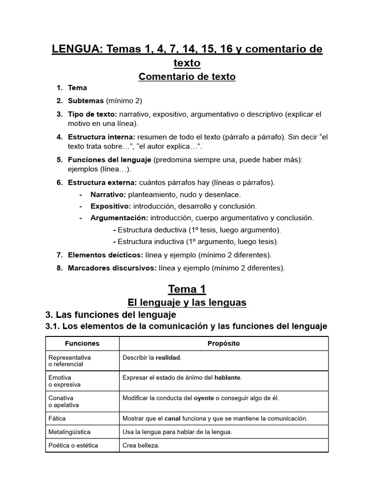 LENGUA T1, T4, T7, T14, T15, T16, Comentario de Te - 240228 - 175236 | PDF | Don Quijote | Novelas