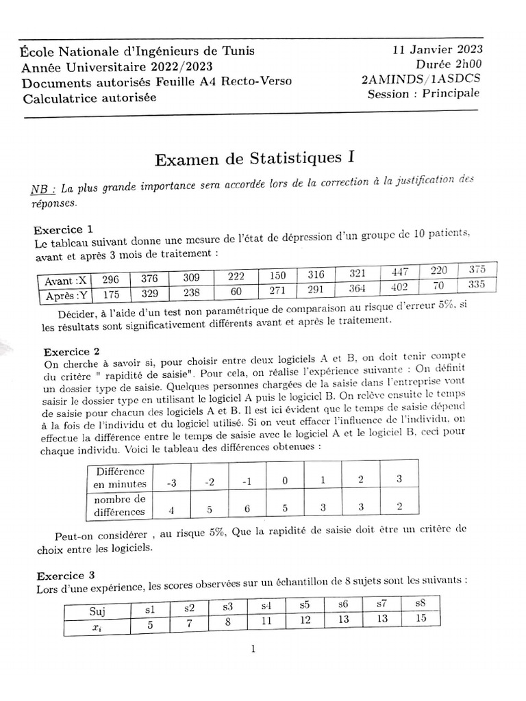 Exam Stats 2022-2023 SP | PDF