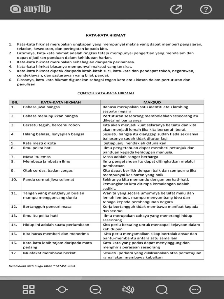 Kata Hikmah Ting 2 | PDF