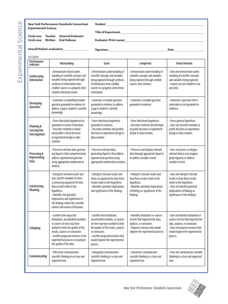 New Experimental Science Rubric | PDF | Data | Experiment