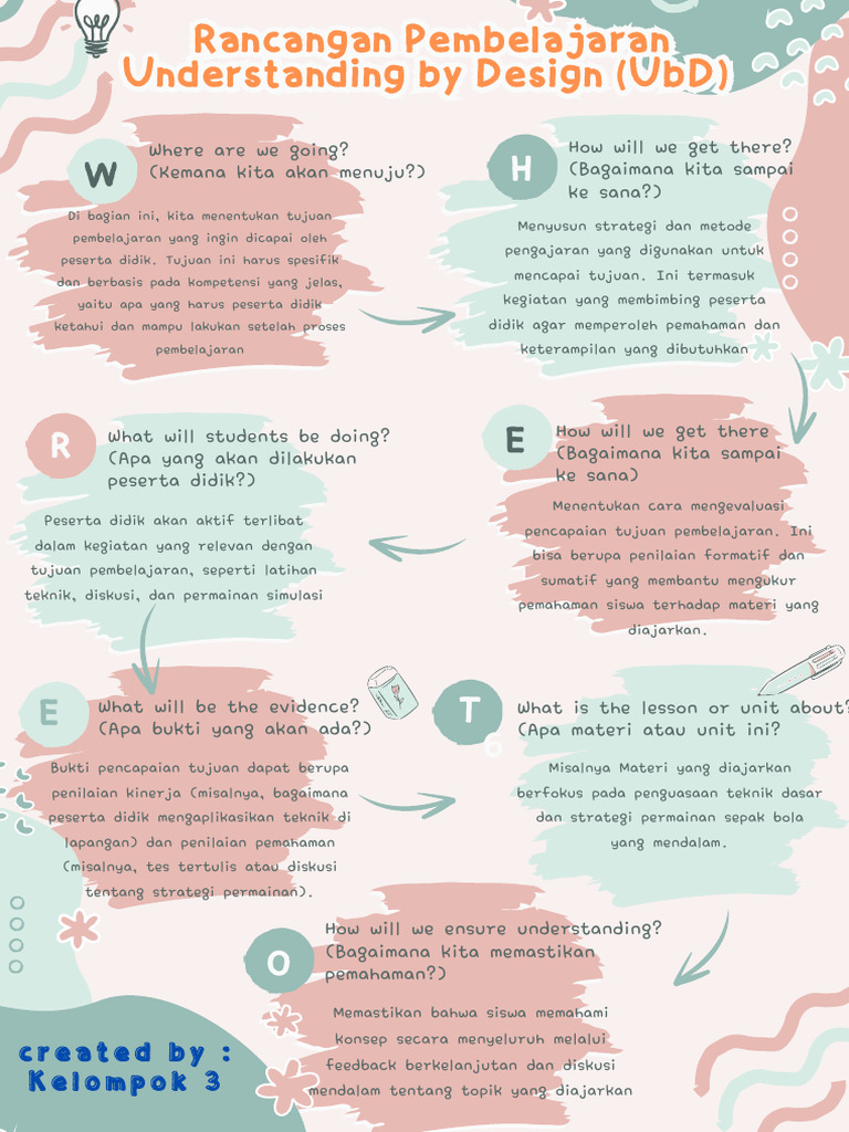 T4.6. Koneksi Antar Materi | PDF