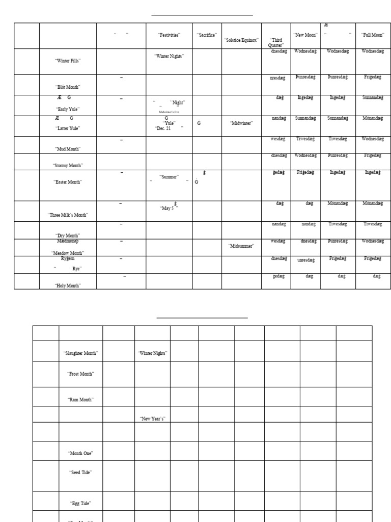 Anglo-Saxon & Icelandic Calendars PDF | PDF