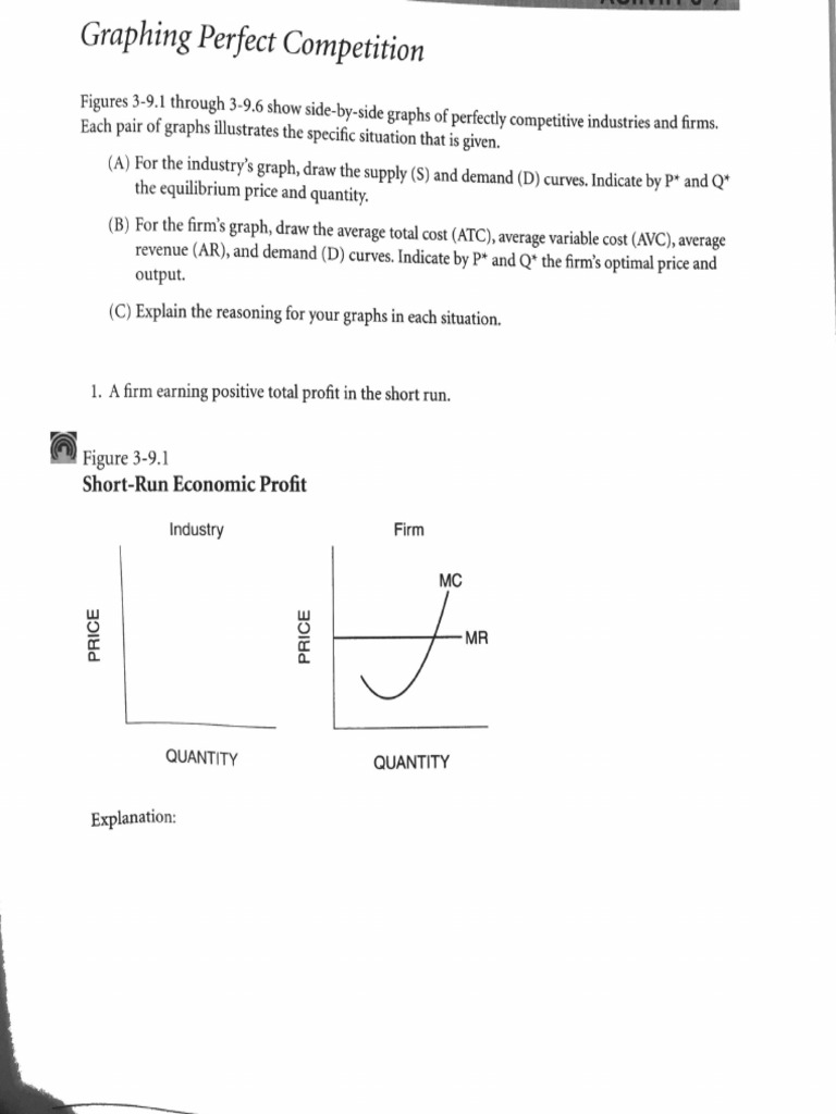 GRAPHING PERFECT COMPETITION (1) | PDF