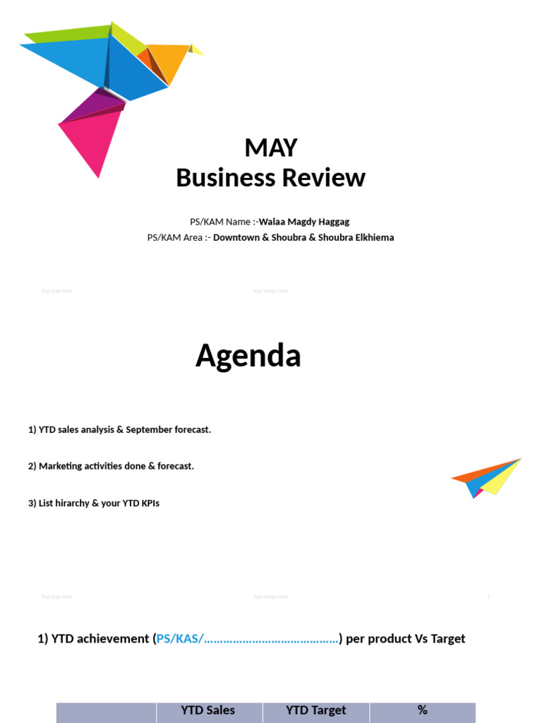 Aug sales reiew 2023 WALAA | PDF