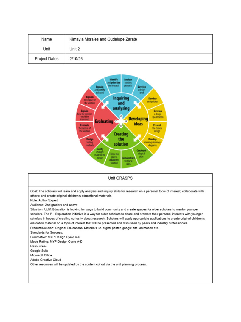 7th Grade MYP Design Journal YR2 1 1 | PDF | Mathematics | Procedural ...