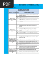 TP Rapot Semester 1 | PDF