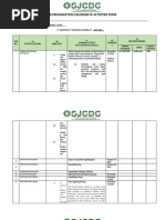 Activity Proposal Template | PDF