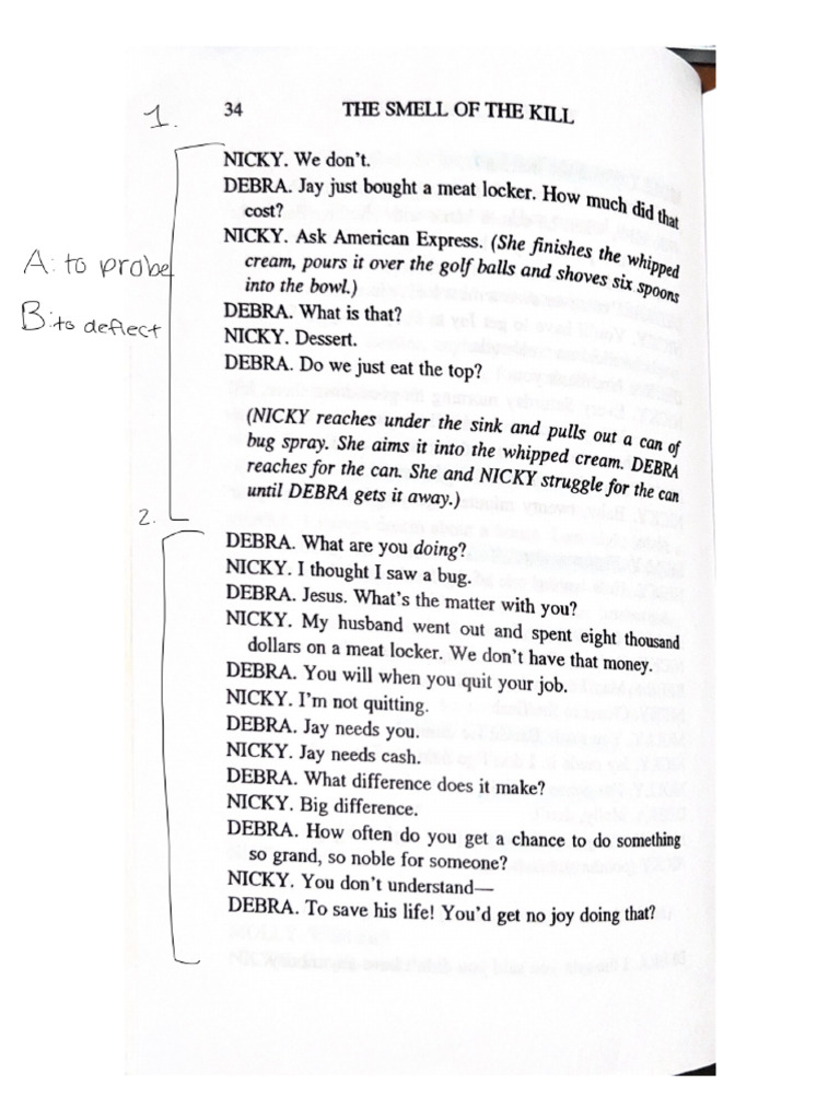 The Smell of The Kill | PDF