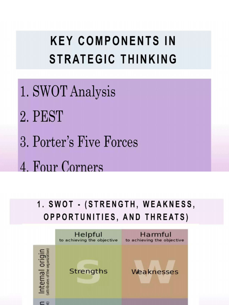 Key Components of Strategic Thinking | PDF