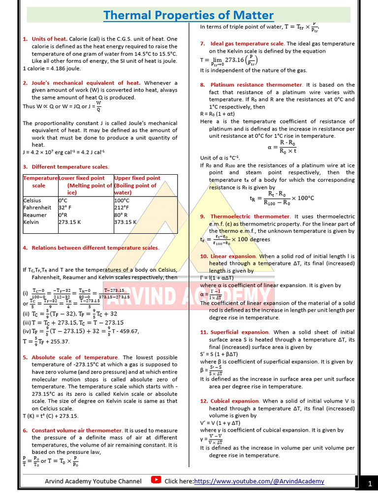 Chap 11 Thermal Properties of Matter - 53189118 - 2025 - 02 - 08 - 22 - 37 | PDF | Thermal ...
