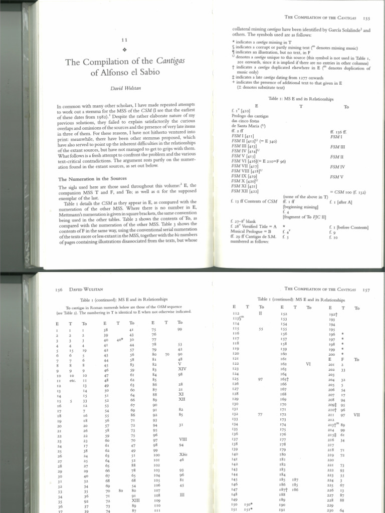 Wulstan, David (2000) - The Compilation of The Cantigas of Alfonso El ...