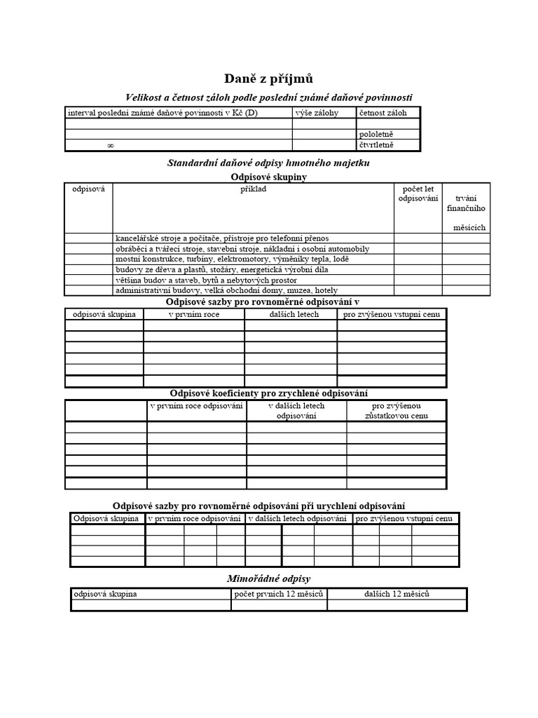 Danova Tabulka S Cisly | PDF